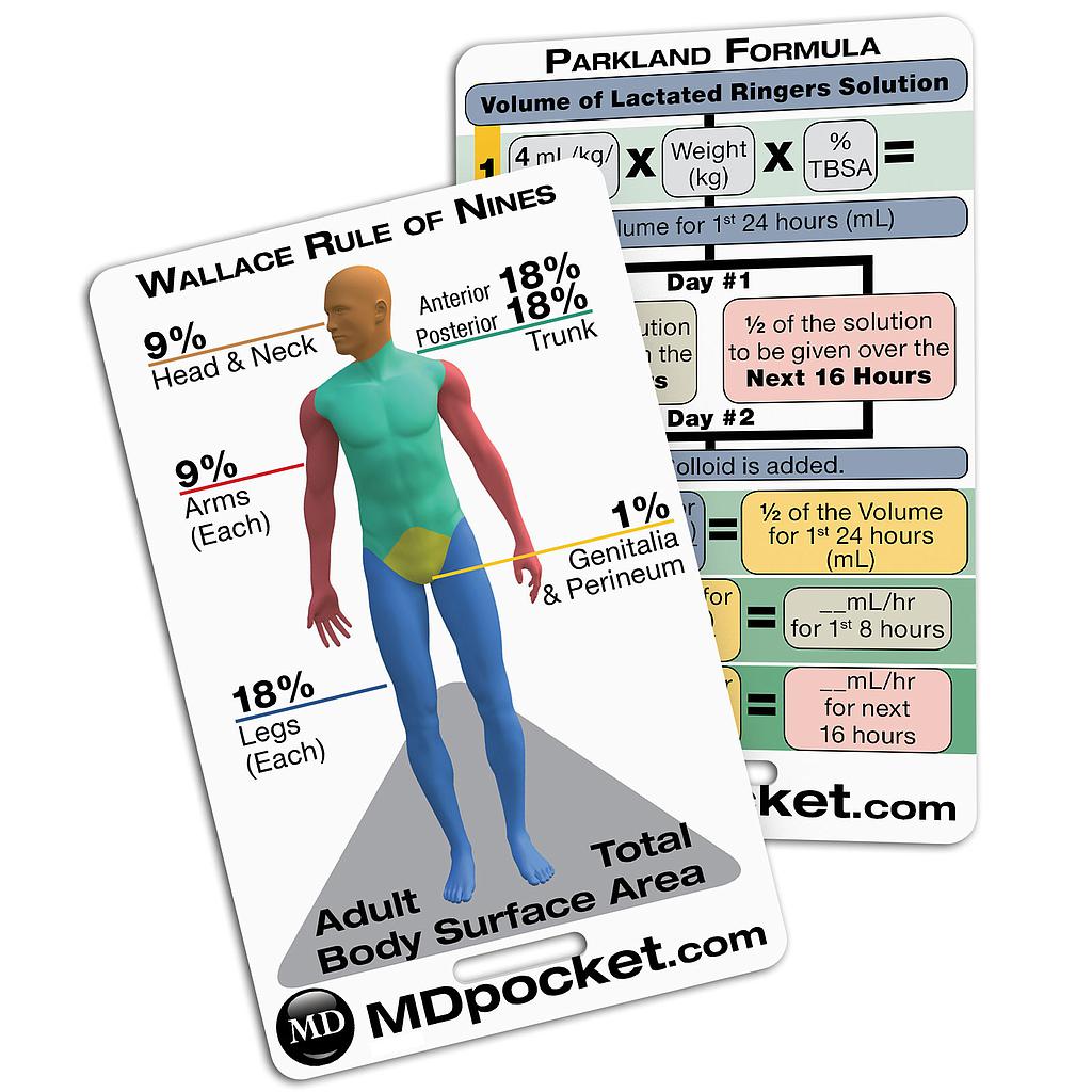 Rapid ID - Adult Burn Resuscitation & Parkland Formula | MedInfo, Inc.